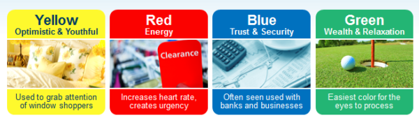 Email Design: Choosing the Right Colors and Fonts