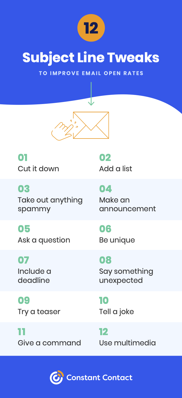 12 Tips for Creating the Best Email Subject Lines (with Examples ...