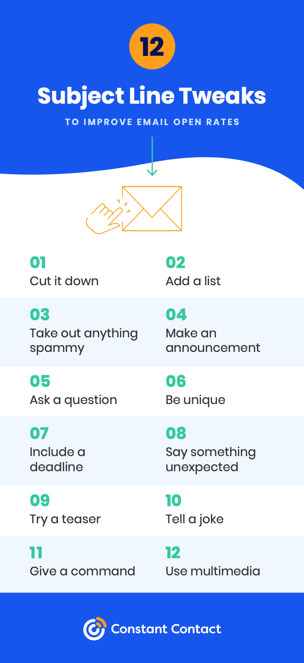 12 Tips for Creating the Best Email Subject Lines (with Examples) | Constant Contact