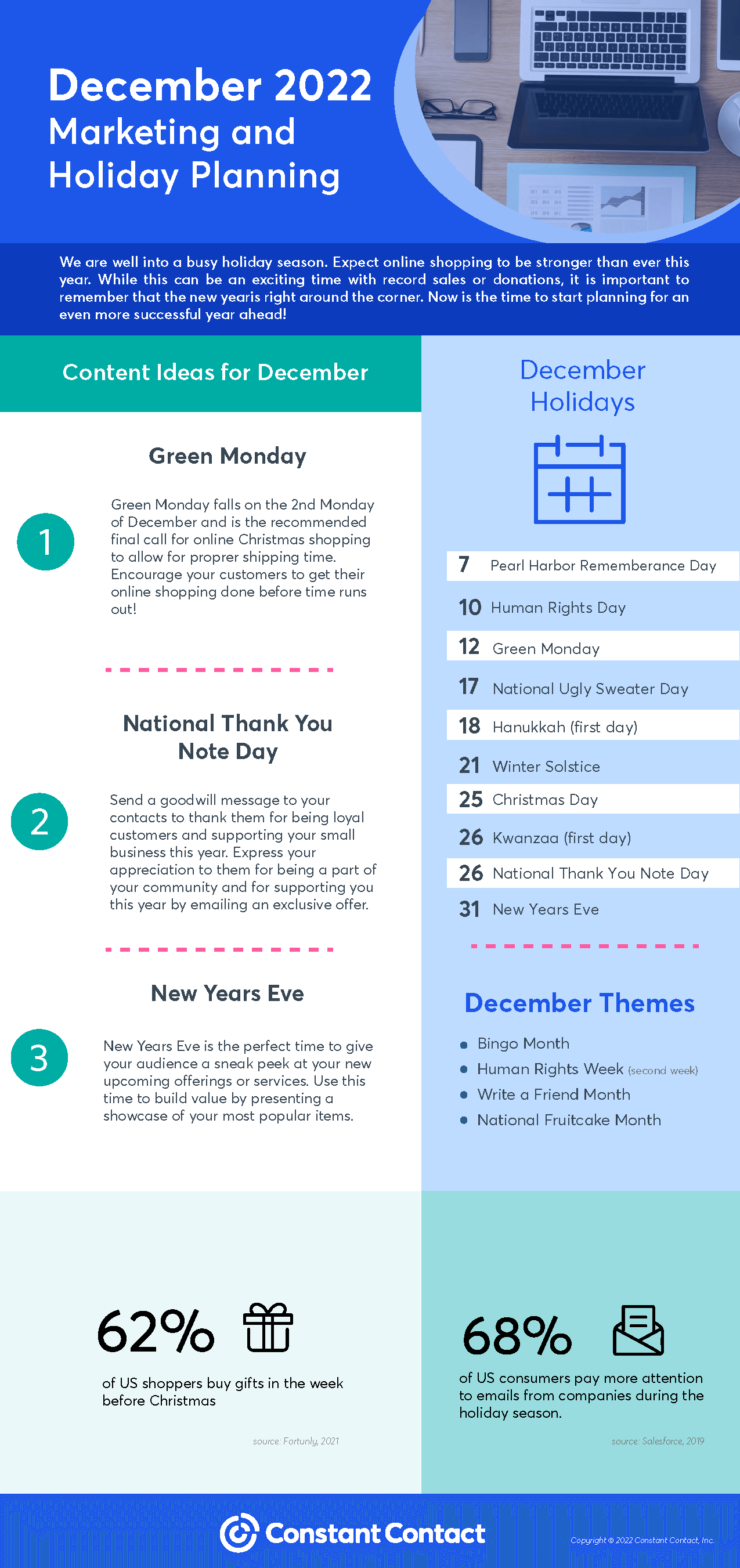 December Holidays and Newsletter Ideas — 2022 | Constant Contact