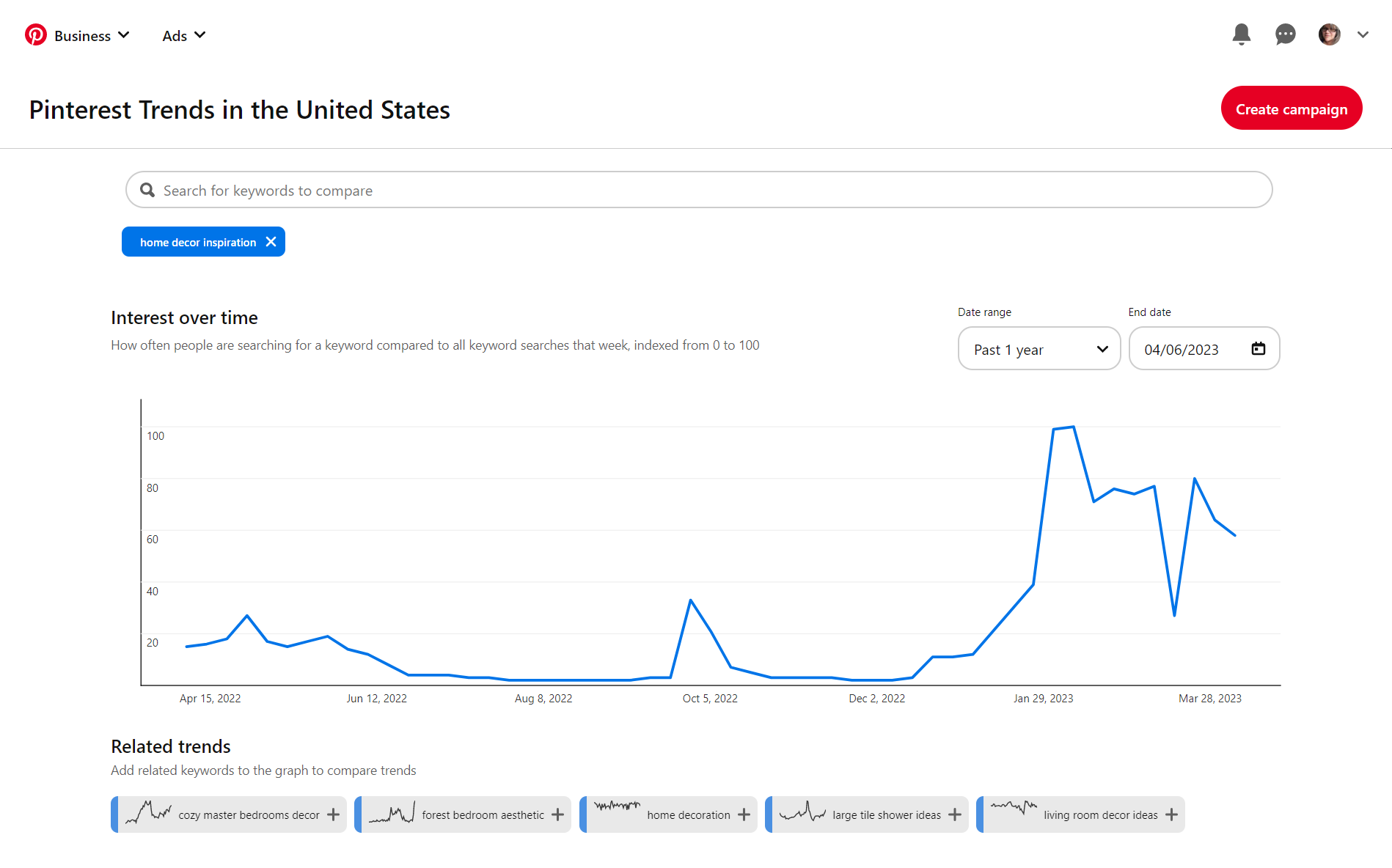 How to Get Your Pins Seen on Pinterest | Constant Contact