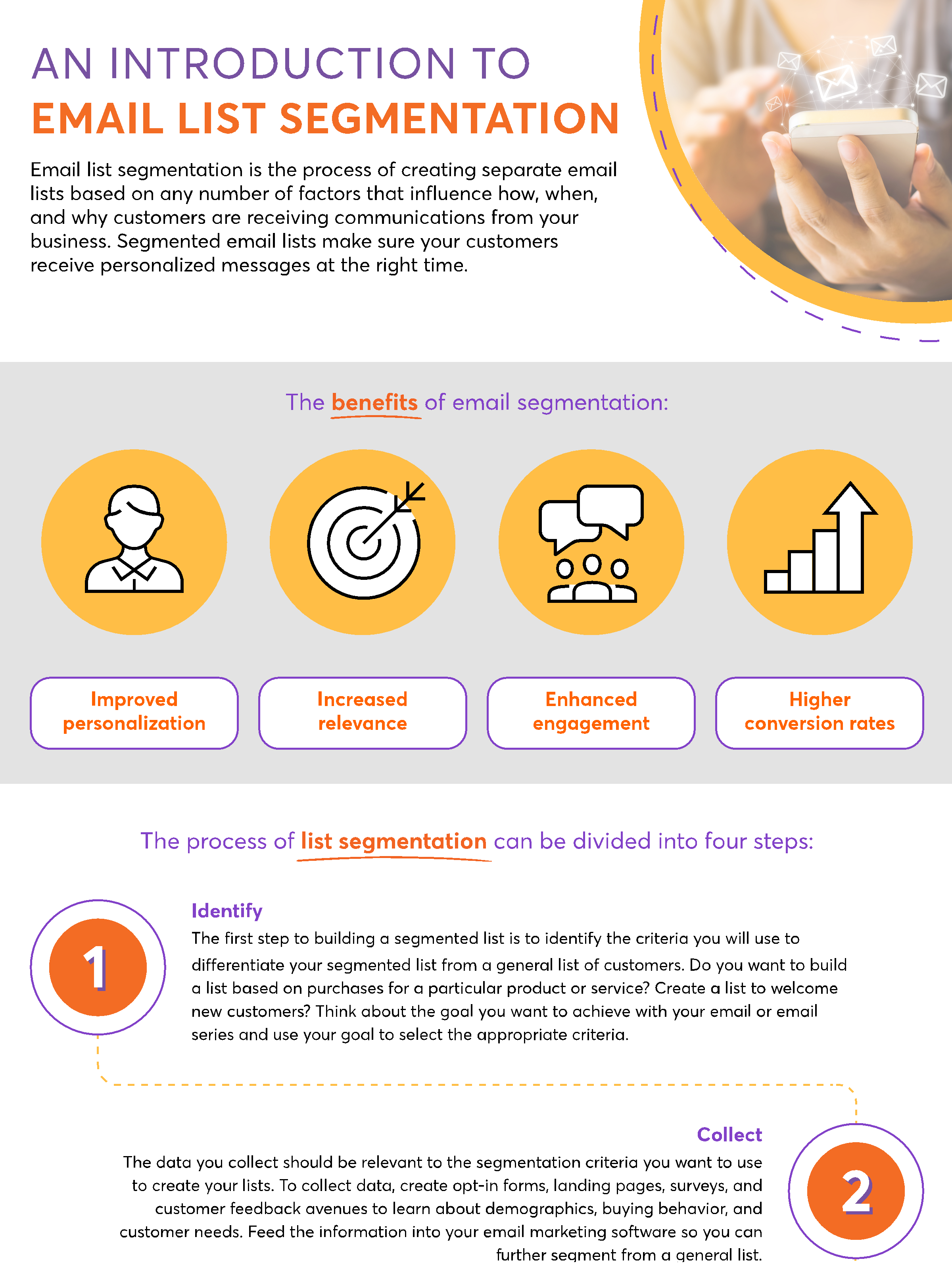 Email List Segmentation | Constant Contact