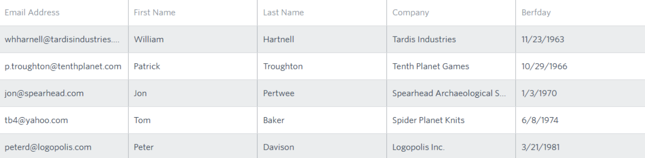How to Build an Effective Email List: Best Practices and Strategies | Constant Contact