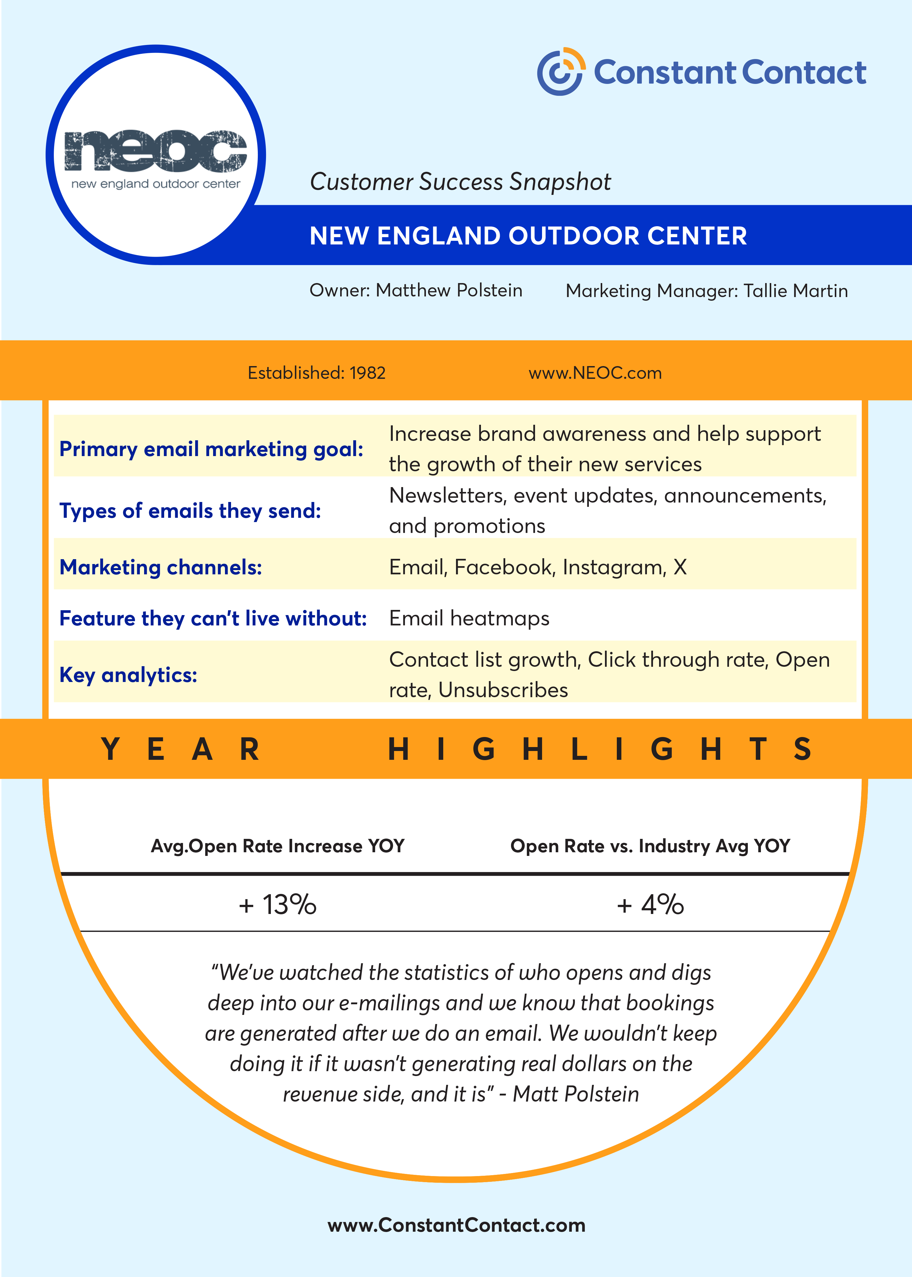 Constant Contact Customer: New England Outdoor Center
