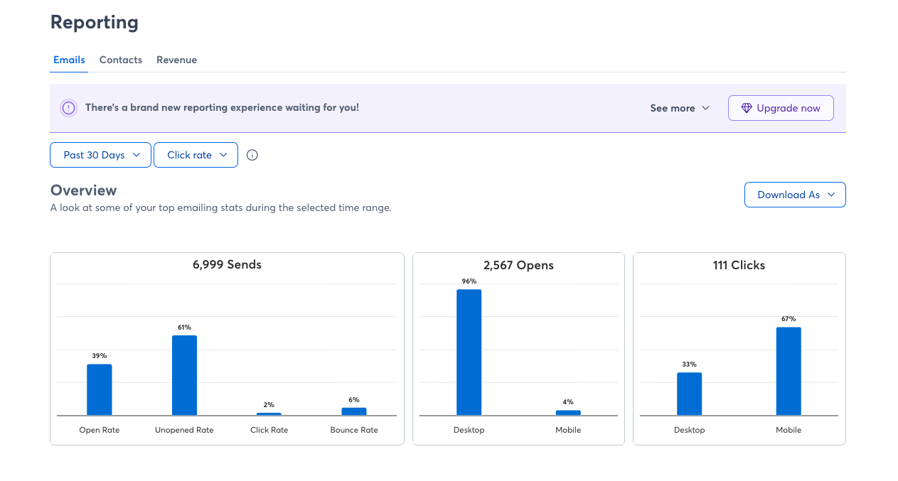 How to Write an Invoice Email That Gets You Paid Fast | Constant Contact