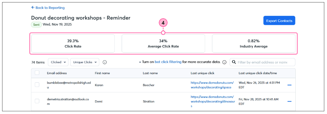 Click Rate in Email Marketing vs Click Through Rate | Constant Contact